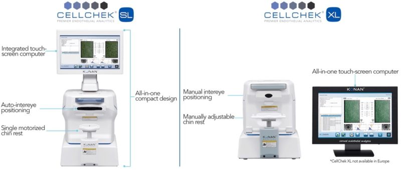 CellChek® SL - Tecnologia Dos